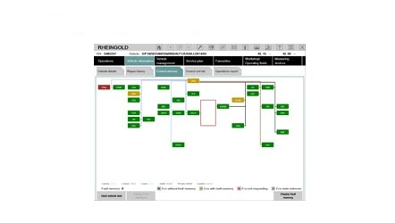 AWRON automotive Shop - AWRON automotive aus München